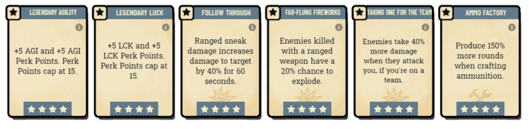 OP Gauss Minigun Build | Fallout 76 Builds - Kevduit